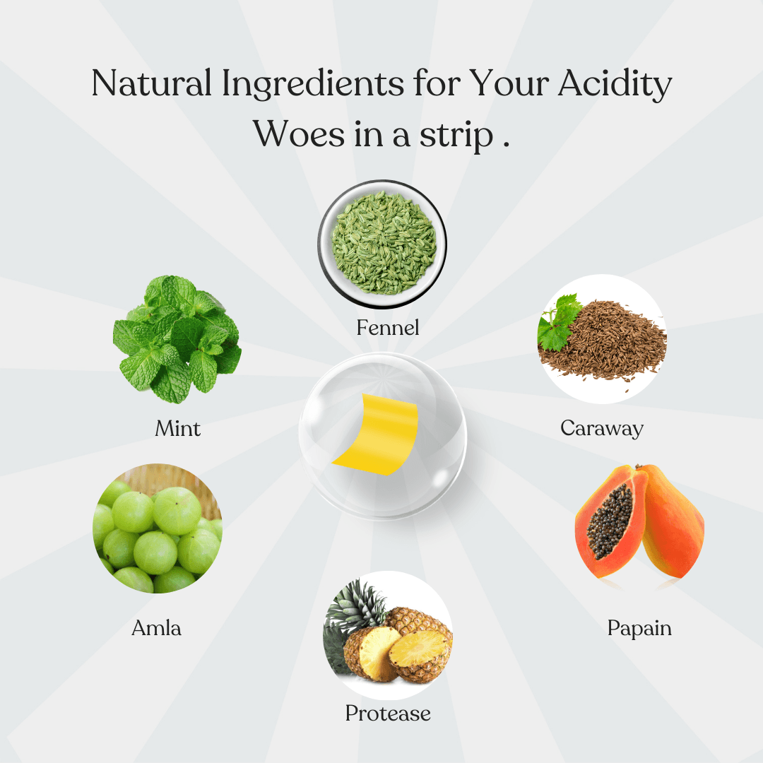 Acidity Relief Articles & Blog Post by Woke Nutrition