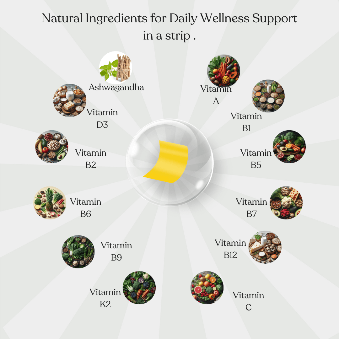 What are the different types of multivitamin supplements available ...